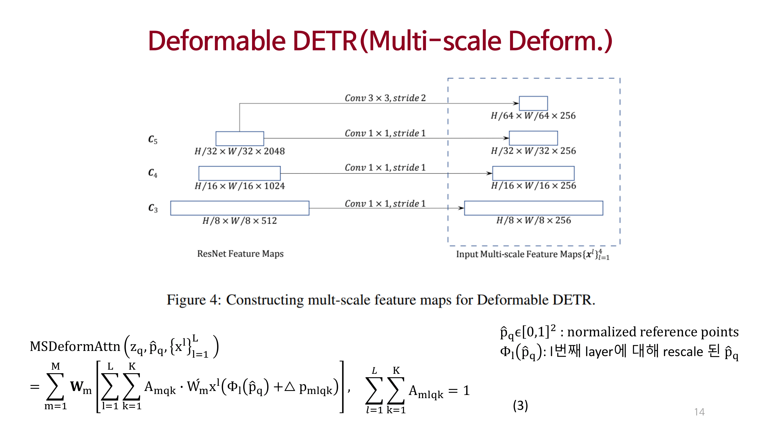 Paper Review. AO2 DETR_Arbitrary Oriented Object Detection Transformer ...