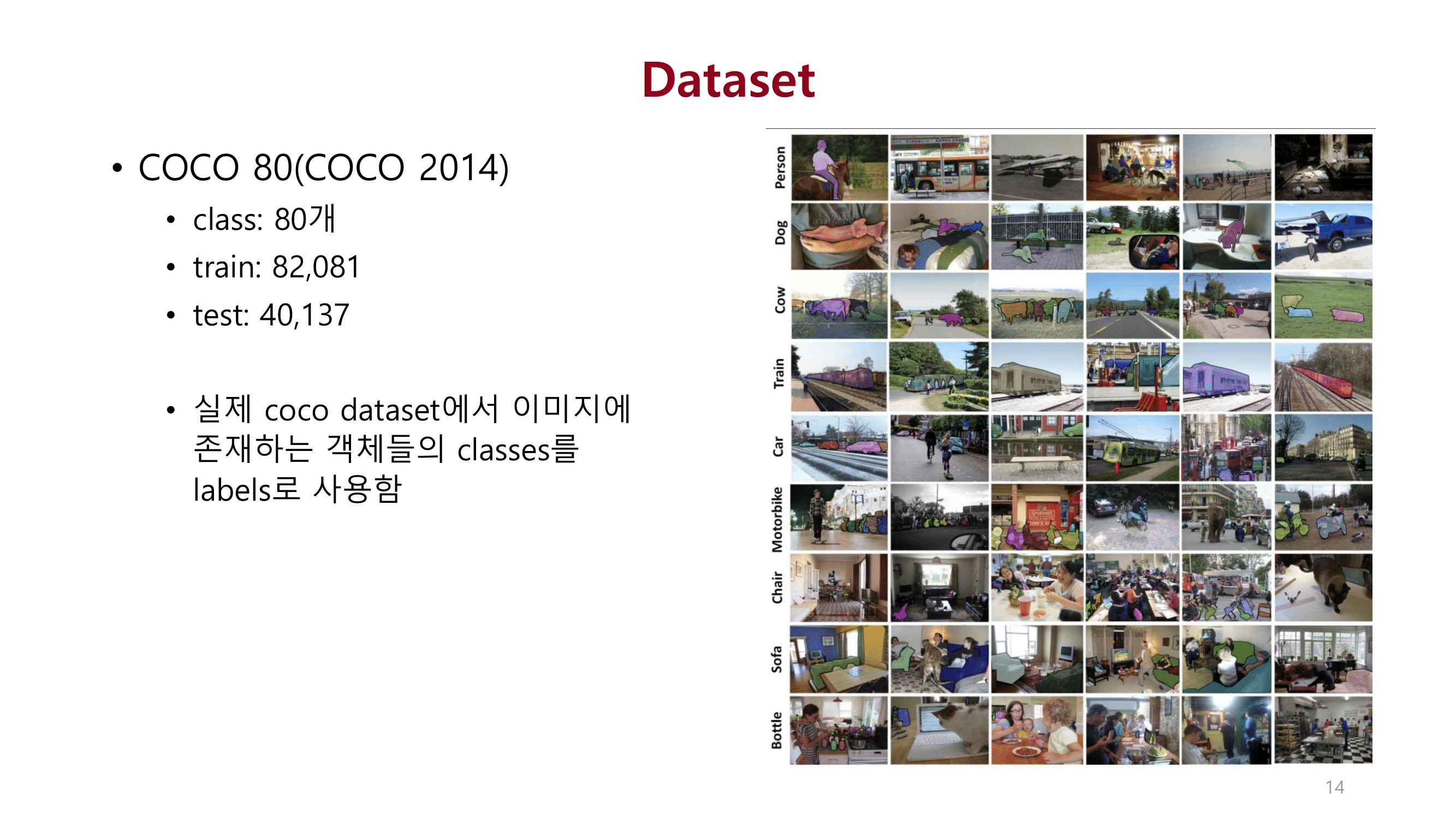 Paper Review. General Multi-label Image Classification with ...