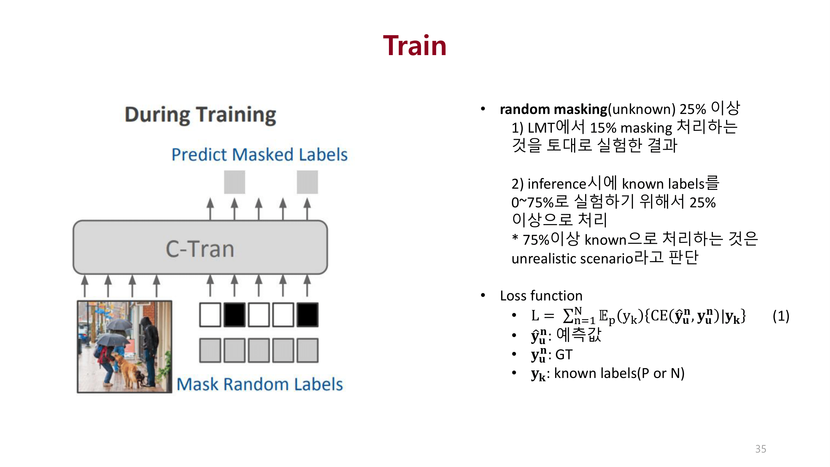 Paper Review. General Multi-label Image Classification with ...