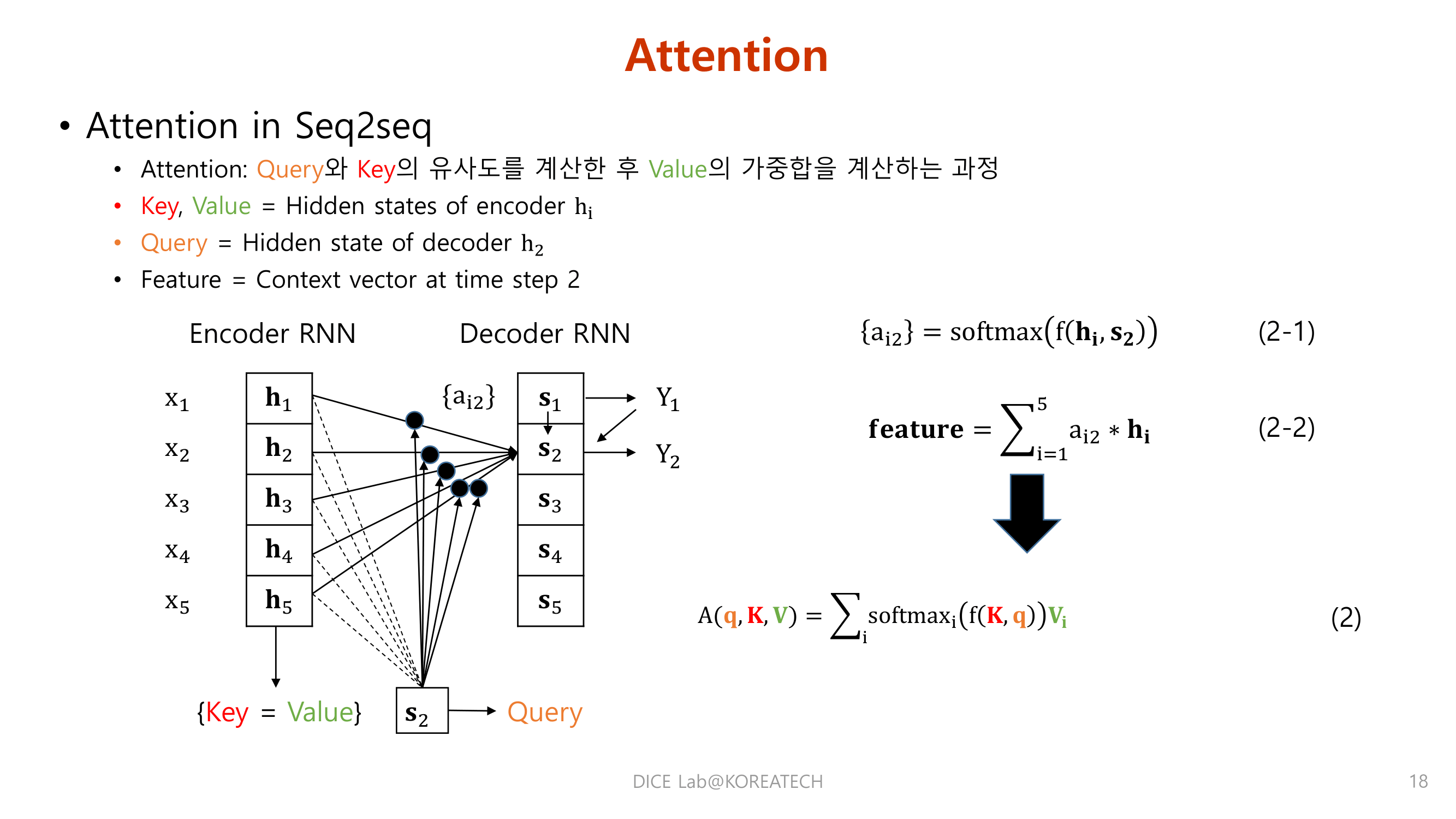 Paper Review. Graph Attention Networks@ICLR' 2018 | YongJun's AI blog
