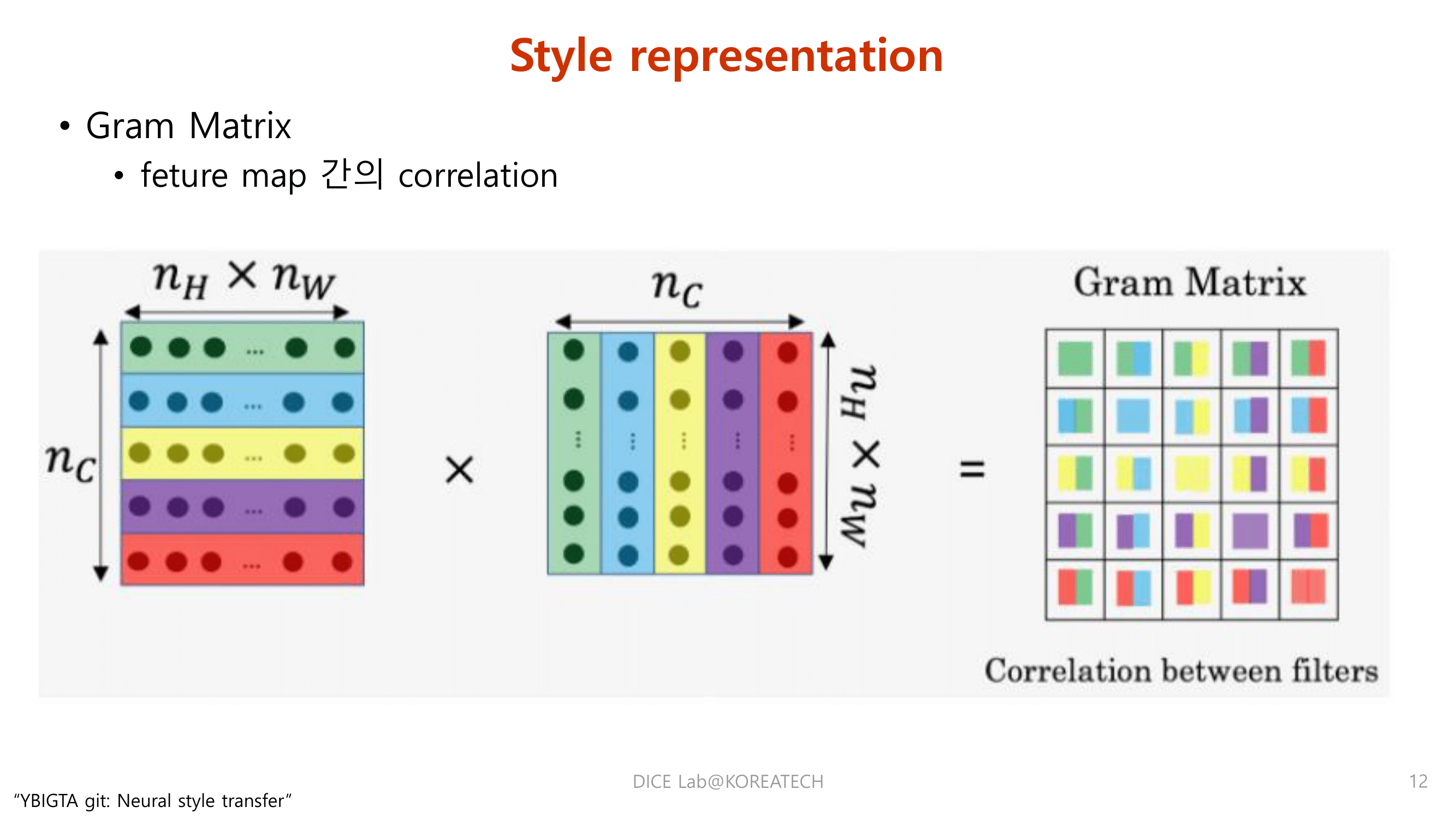 Paper Review. Style Transfer Using Convolutional Neural Networks@CVPR ...