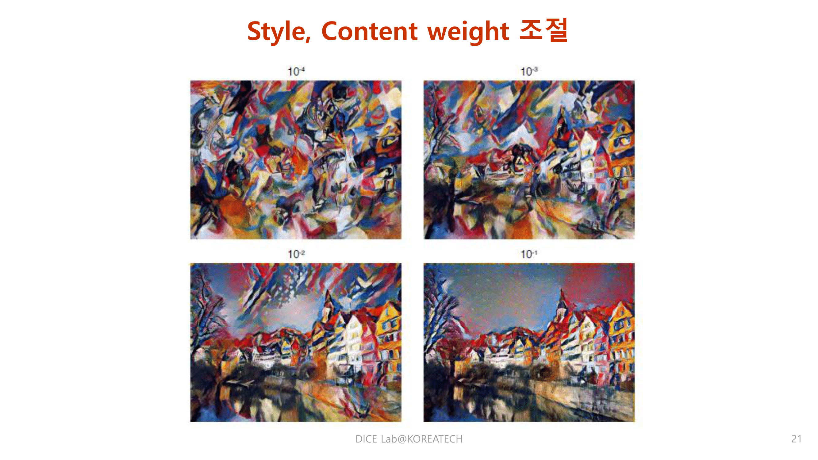 Paper Review. Style Transfer Using Convolutional Neural Networks@CVPR ...