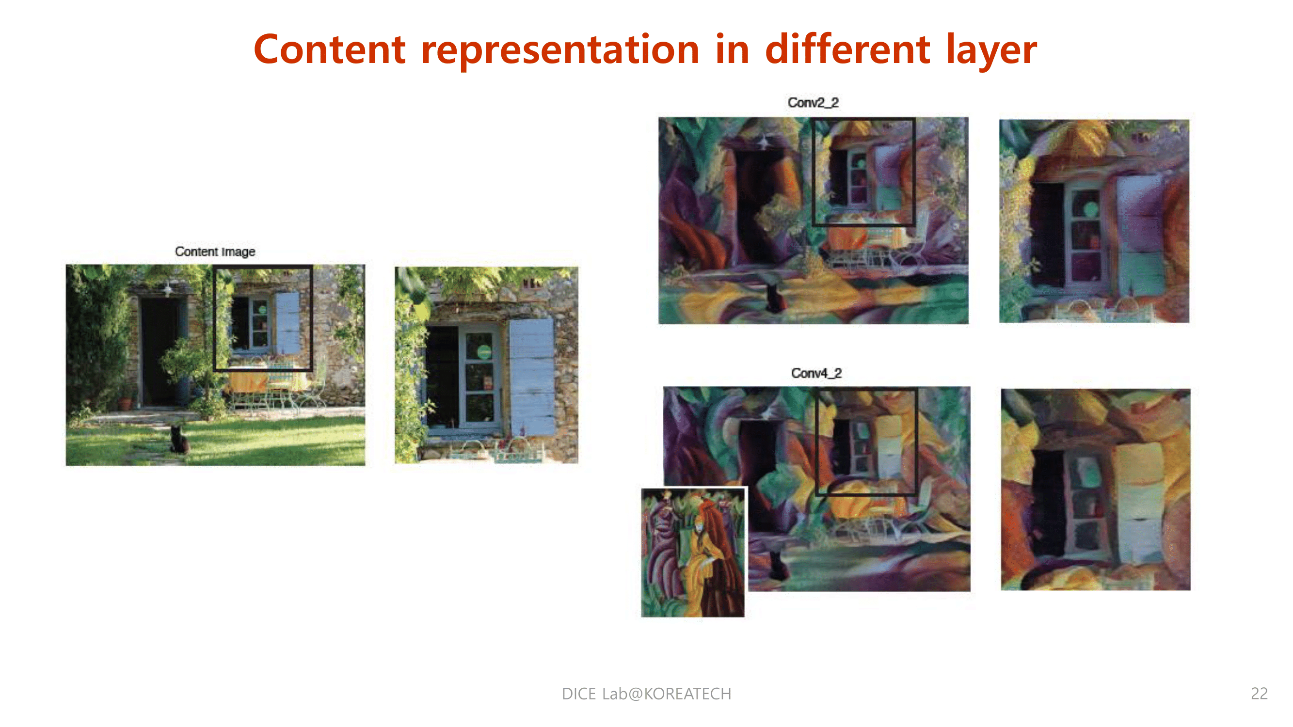 Paper Review. Style Transfer Using Convolutional Neural Networks@CVPR ...