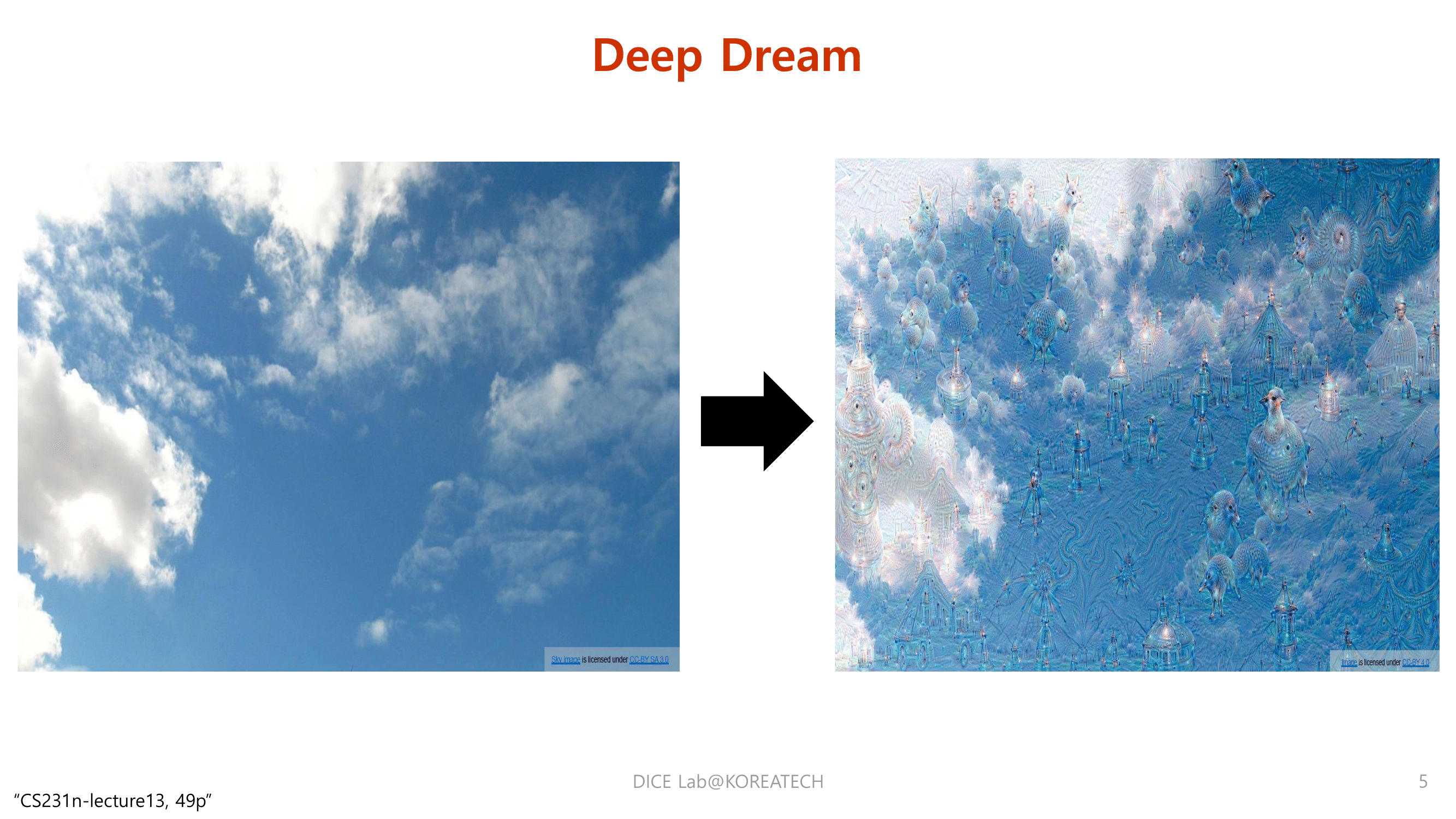 Paper Review. Style Transfer Using Convolutional Neural Networks@CVPR ...