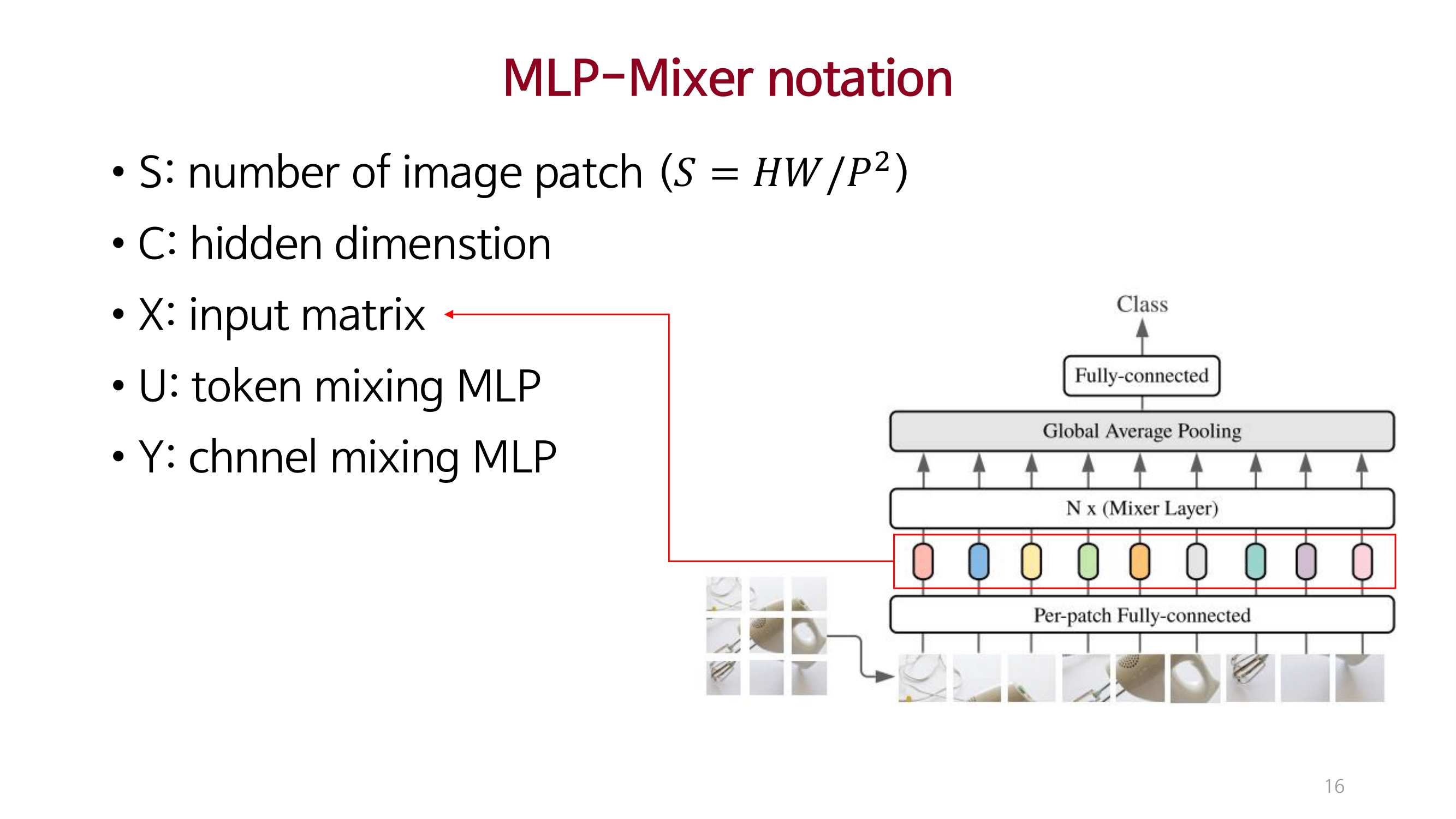 Paper Review. An all-MLP Architecture for Vision@arXiv’2021 | YongJun's ...