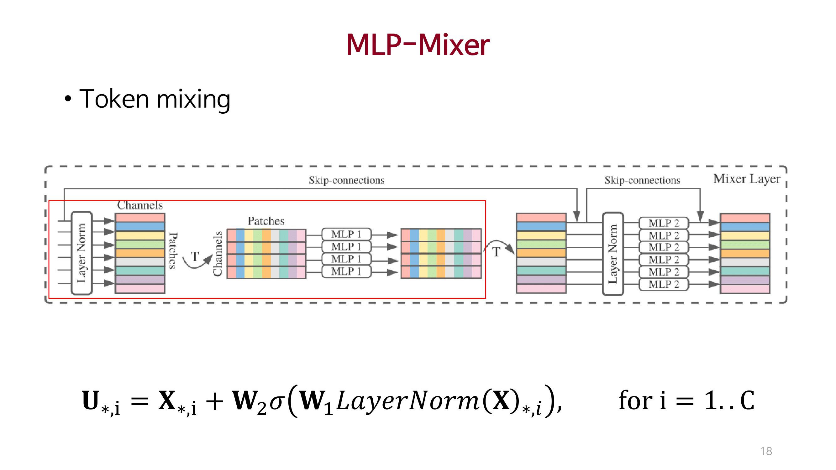 Paper Review. An all-MLP Architecture for Vision@arXiv’2021 | YongJun's ...