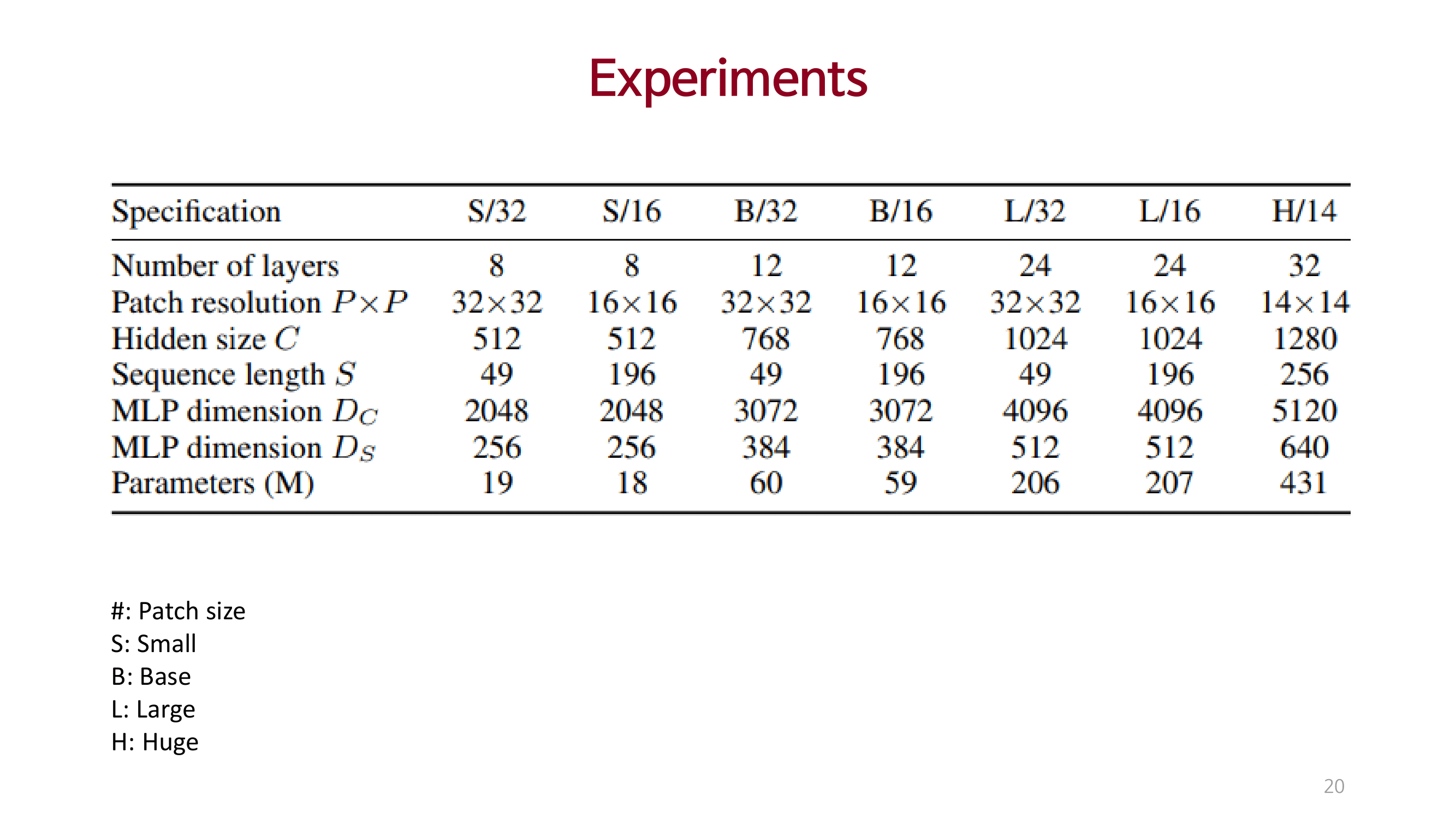 Paper Review. An all-MLP Architecture for Vision@arXiv’2021 | YongJun's ...