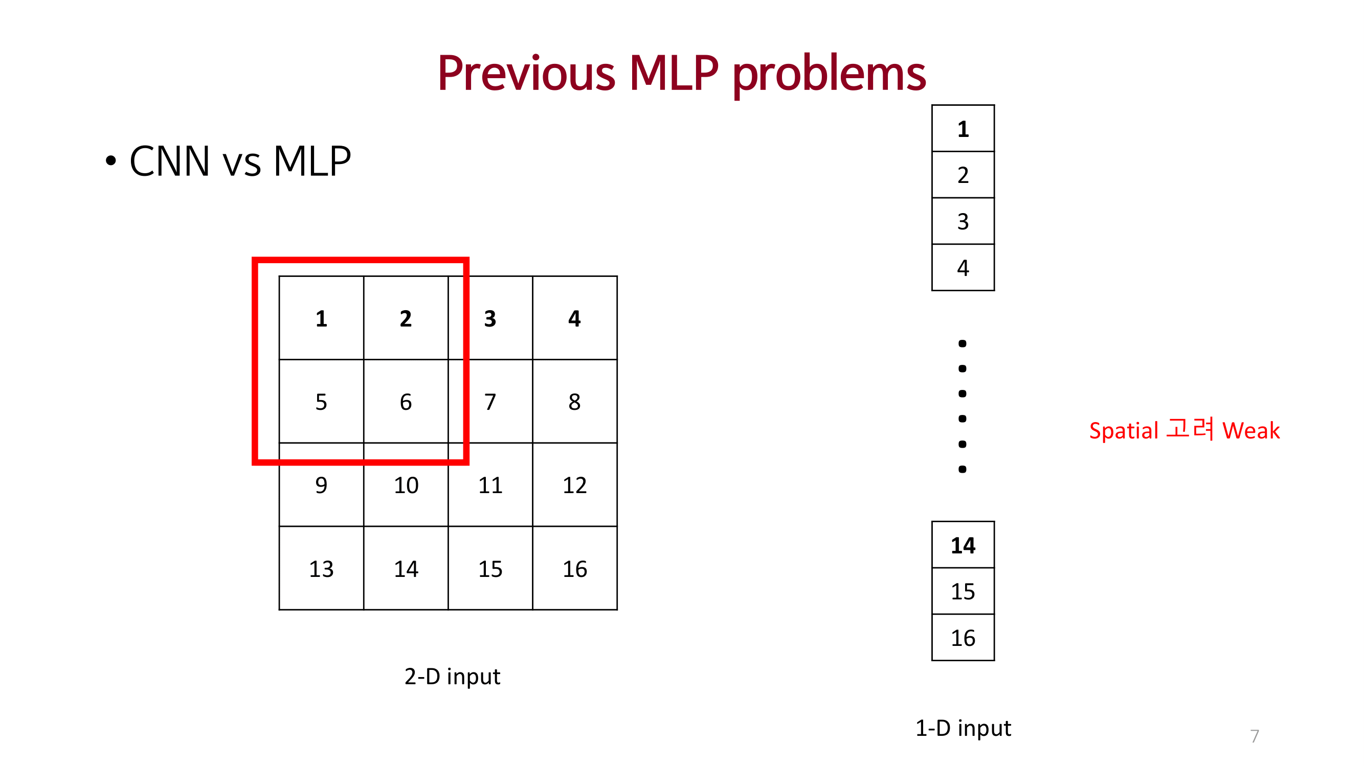 Paper Review. An all-MLP Architecture for Vision@arXiv’2021 | YongJun's ...