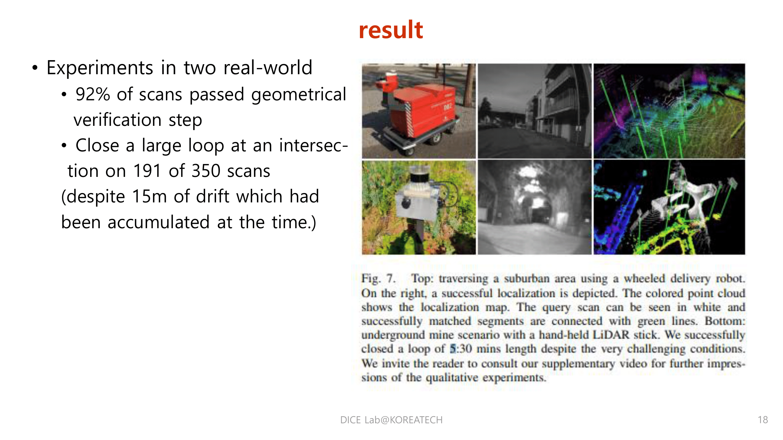 Paper Review. OneShot Global Localization_Instant LiDAR-Visual Pose ...