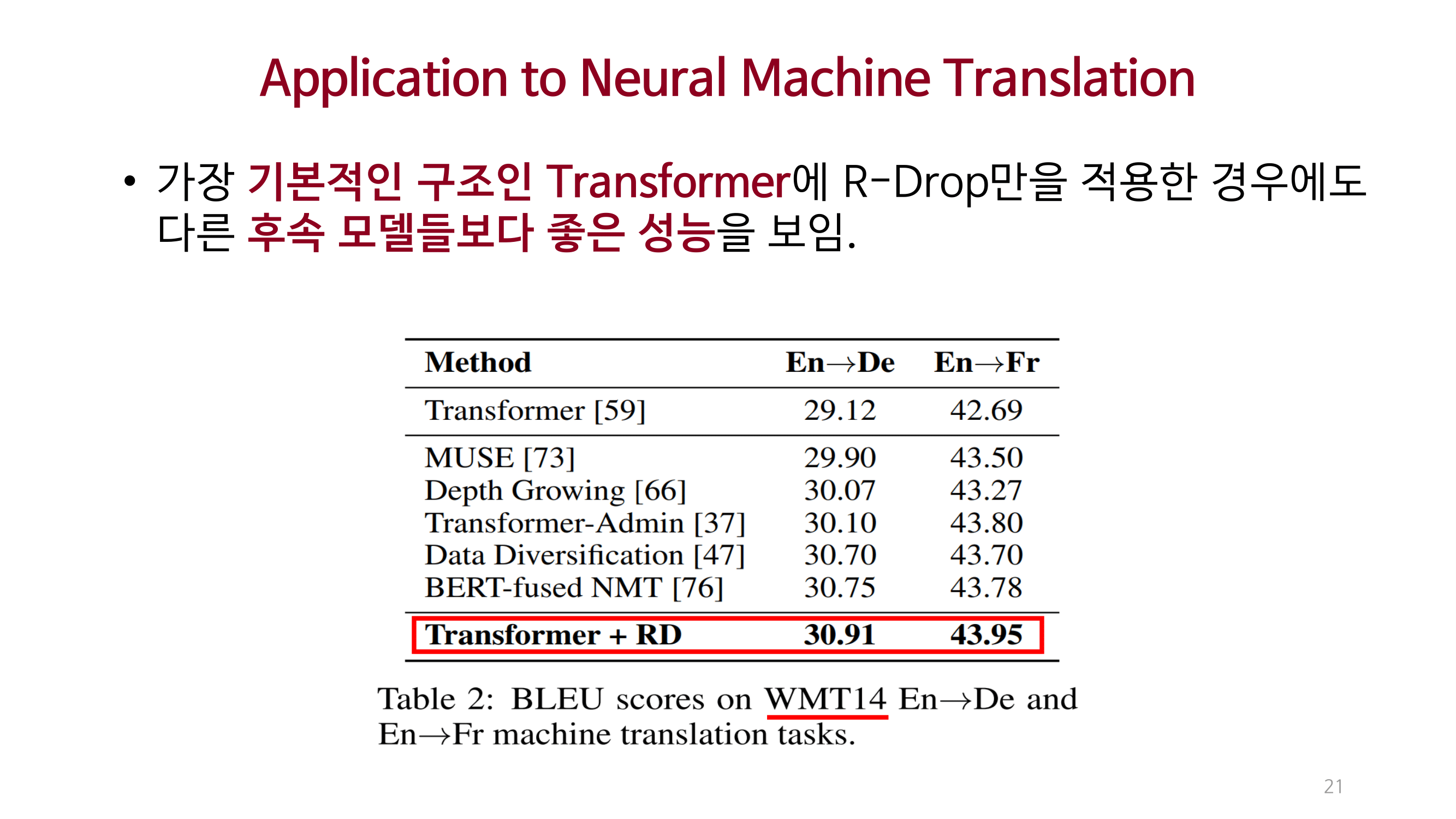 Paper Review. RDrop-Regularized Dropout for Neural Networks@NeurIPS ...