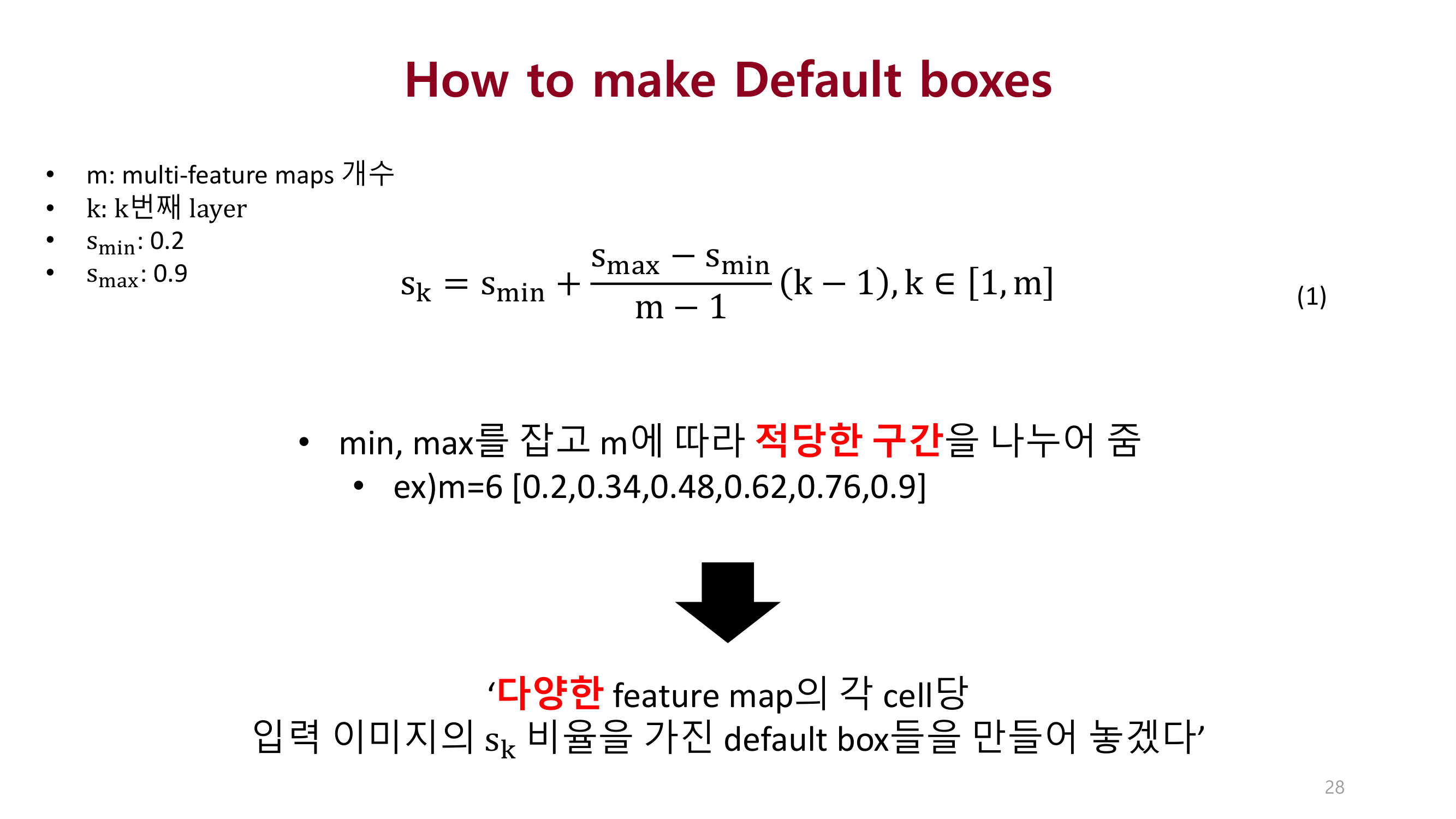 Paper Review. SSD_Single Shot Multibox Detector@ECCV’ 2016 | YongJun's ...