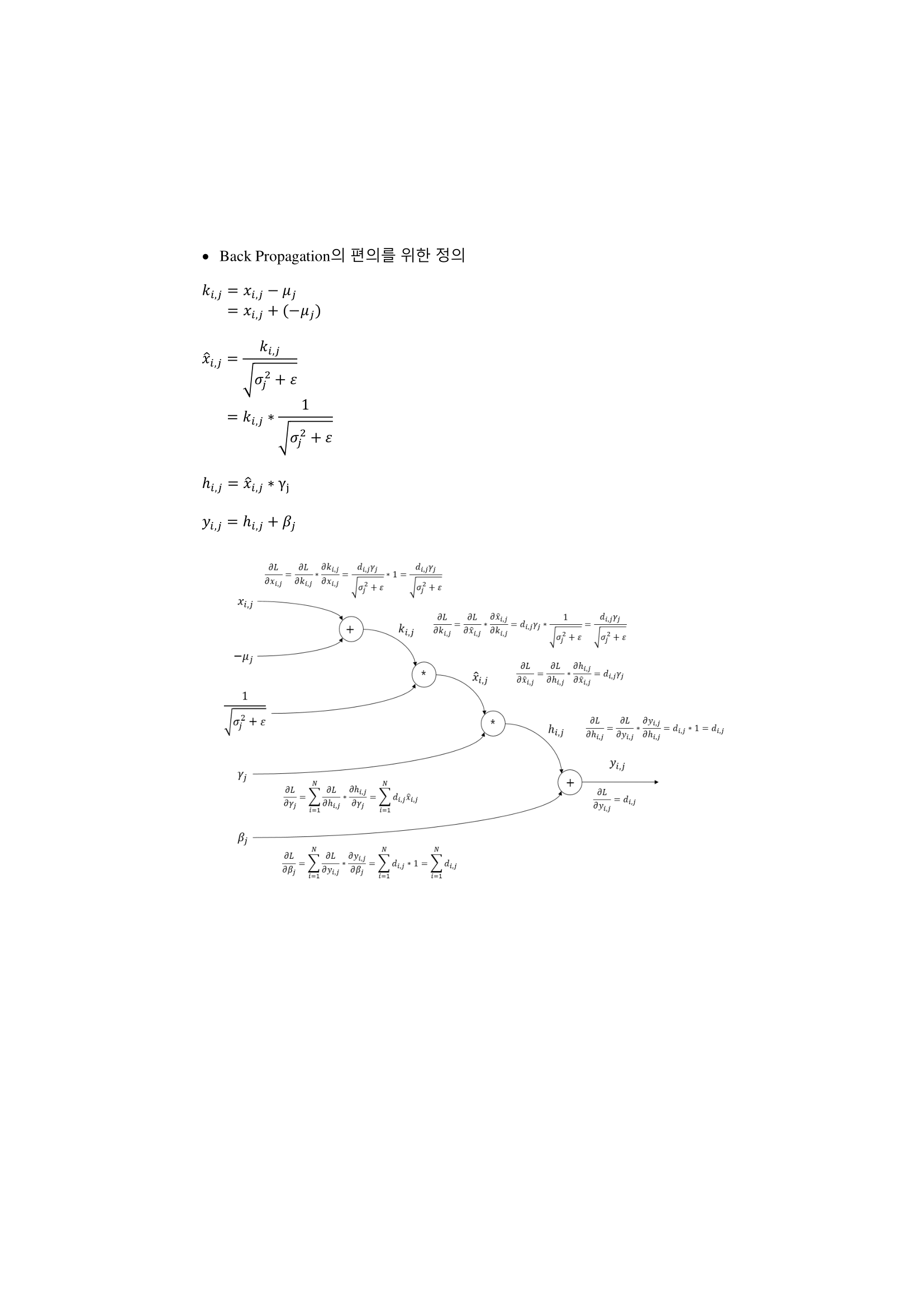 Study. Batch Normalization Backpropagation. | YongJun's AI blog